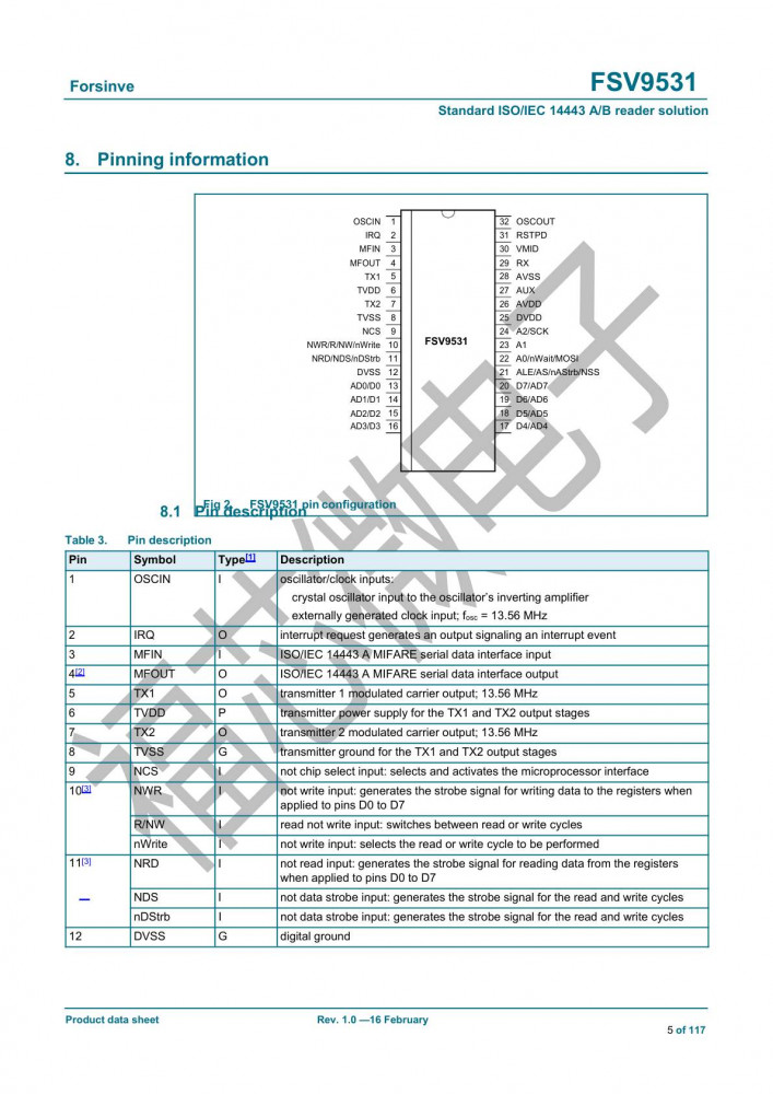FSV9531 datasheet page 5