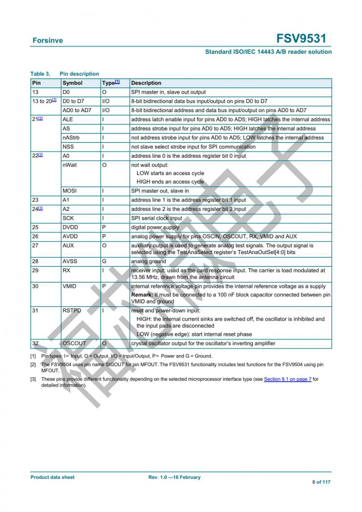 FSV9531 datasheet page 6