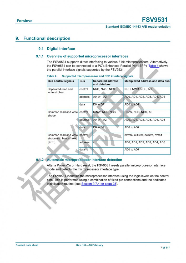 FSV9531 datasheet page 7
