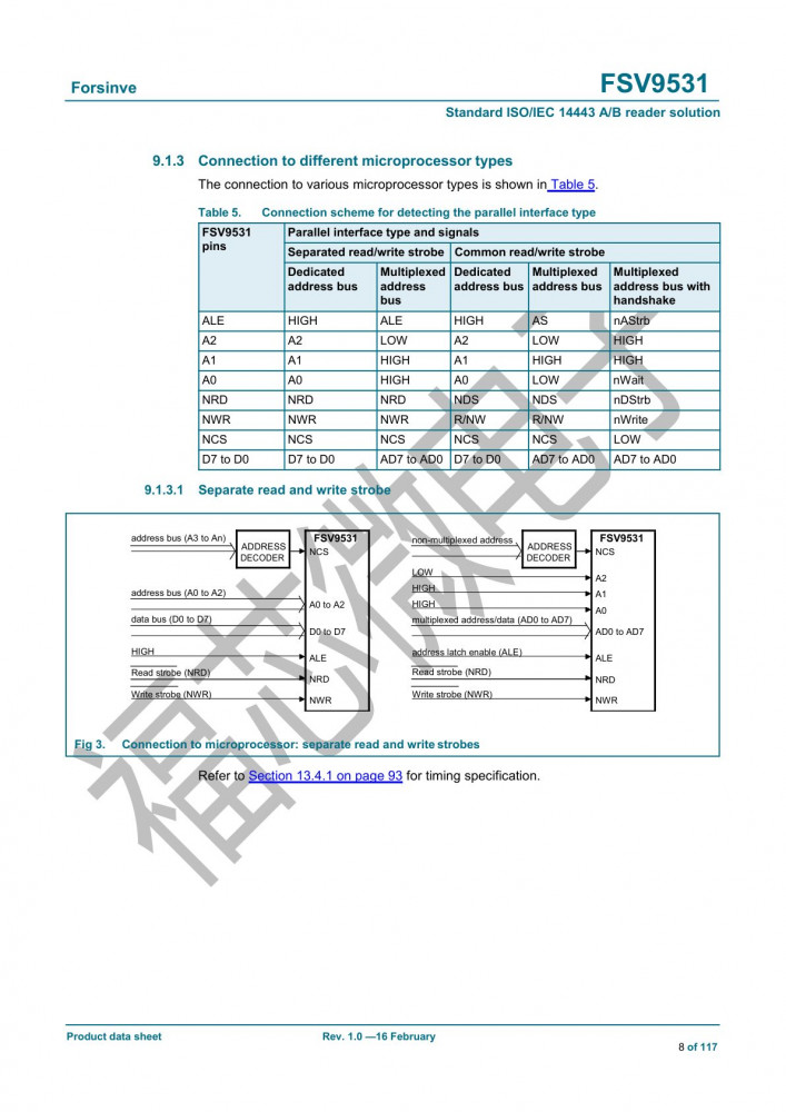 FSV9531 datasheet page 8