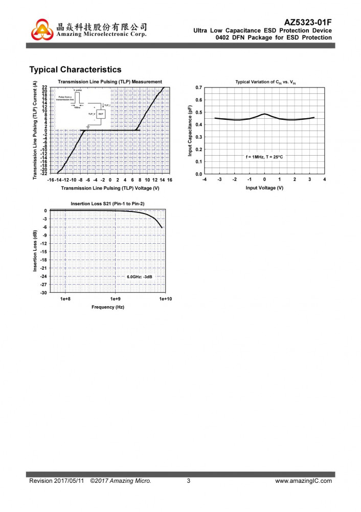AZ5323-01F datasheet page 3