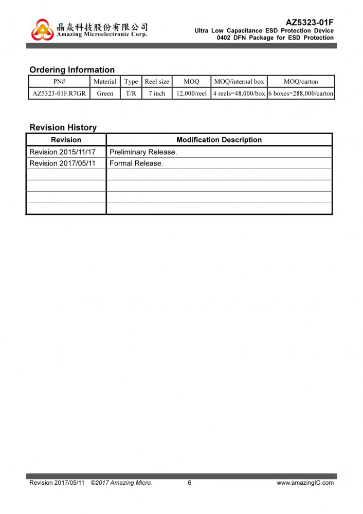 AZ5323-01F datasheet page 6