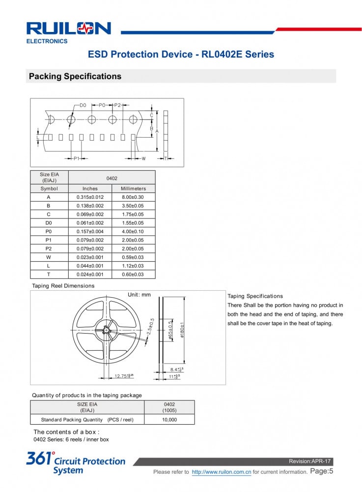 SLKOR RL0402E Series datasheet page 6