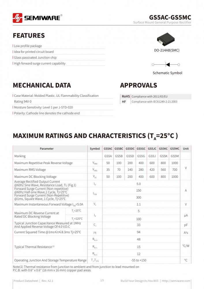 GS5KC datasheet page 1