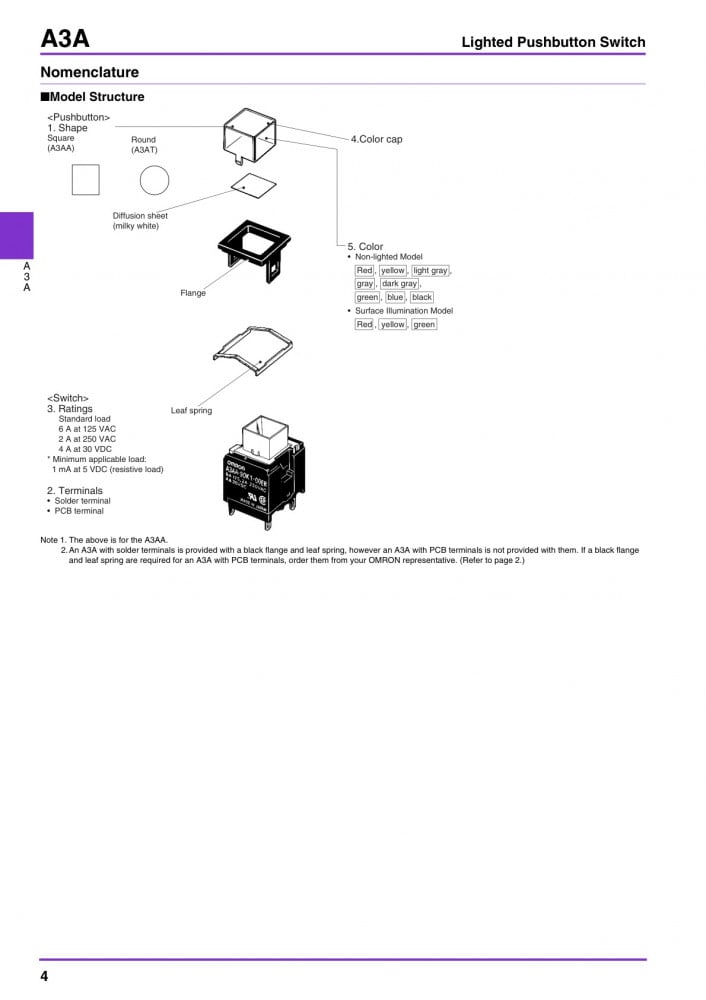 OMRON A3A datasheet page 4