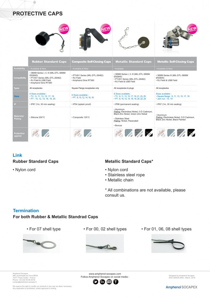 Amphenol protective cap document page 2
