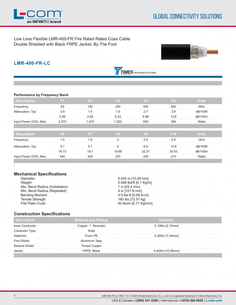LMR-400-FR-LC technical document page 2