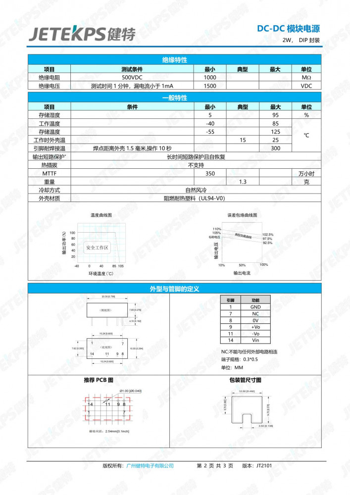 A0509D-2WR3 datasheet page 2