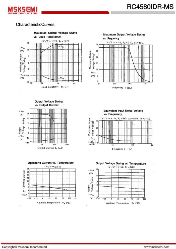 RC4580IDR-MS datasheet page 5