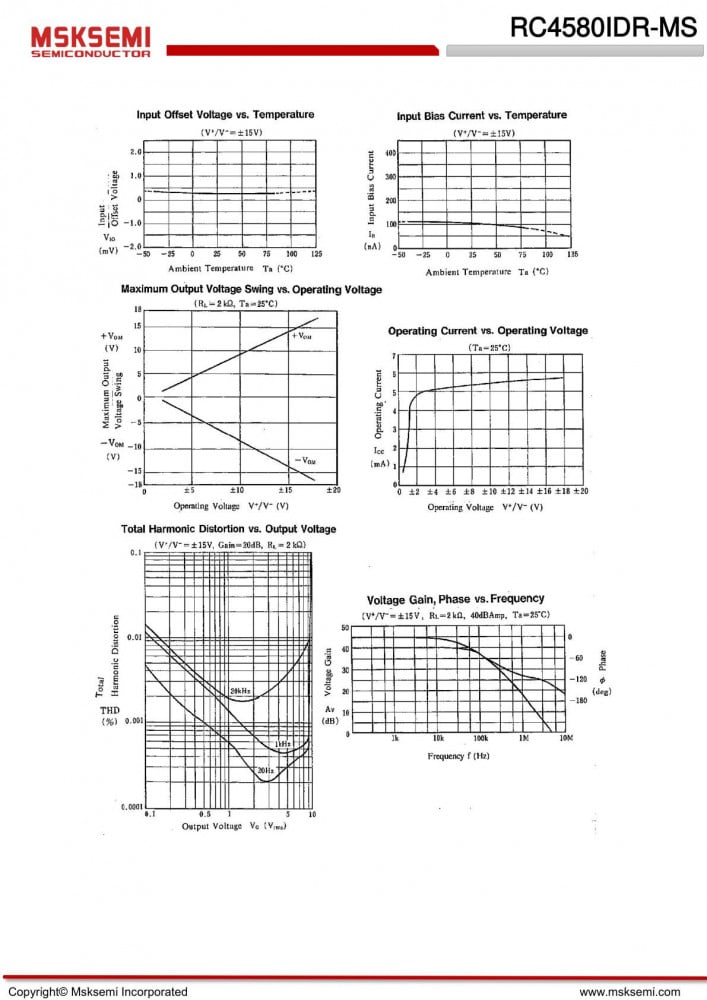 RC4580IDR-MS datasheet page 6