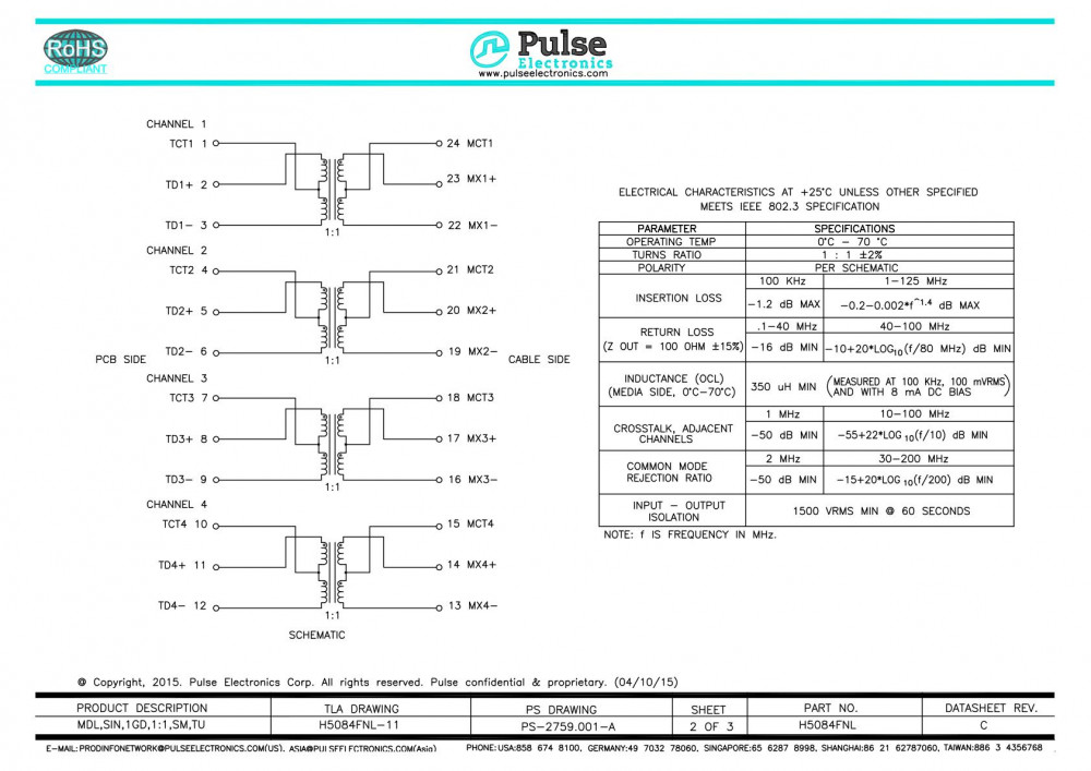 H5084FNL datasheet page 2