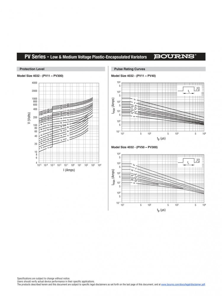 BOURNS PV Series datasheet page 6