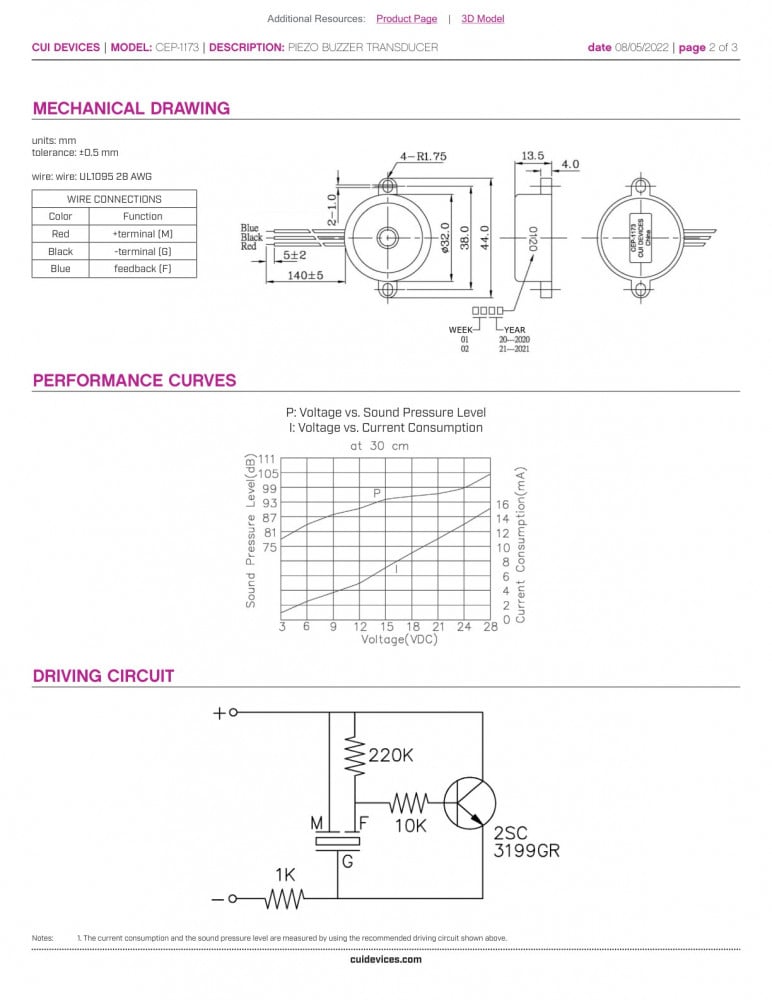 CEP-1173 datasheet page 2