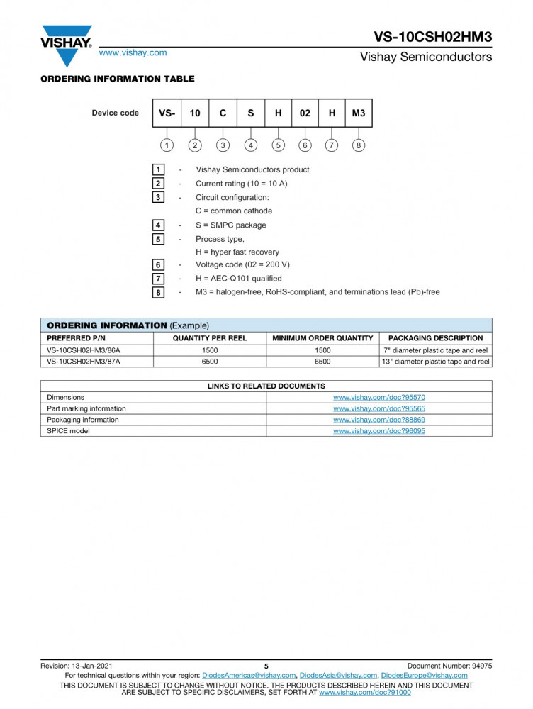 VS-10CSH02HM3/8 datasheet page 5