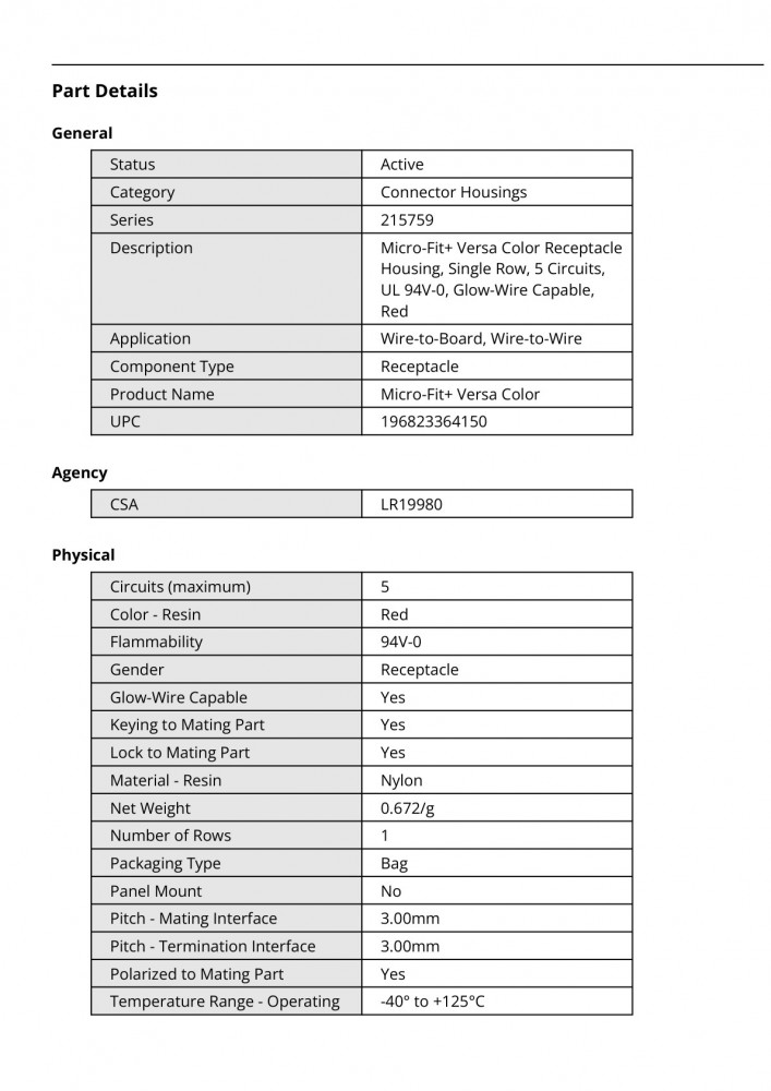 Product document page 2