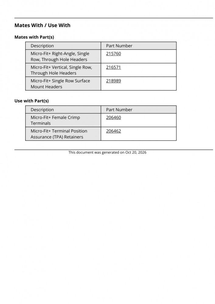 Product document page 3