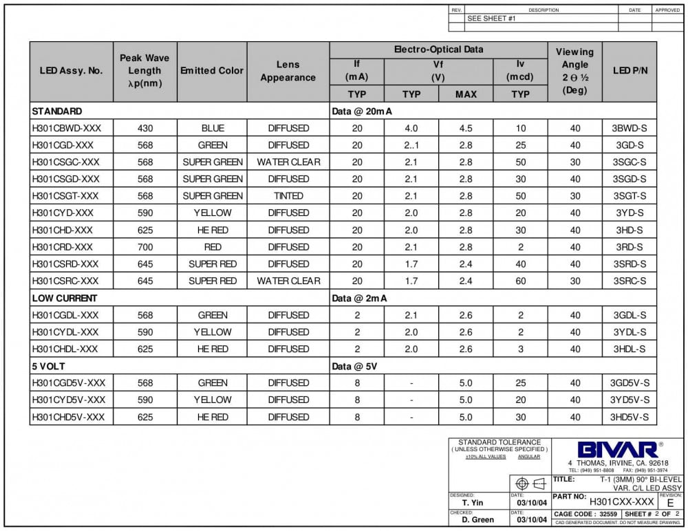 BIVAR H301CHDL-180 technical drawing sheet 2