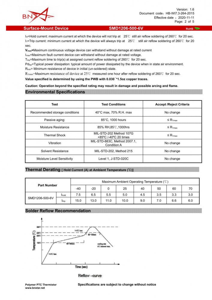 BNstar SMD1206-500-6V datasheet page 2