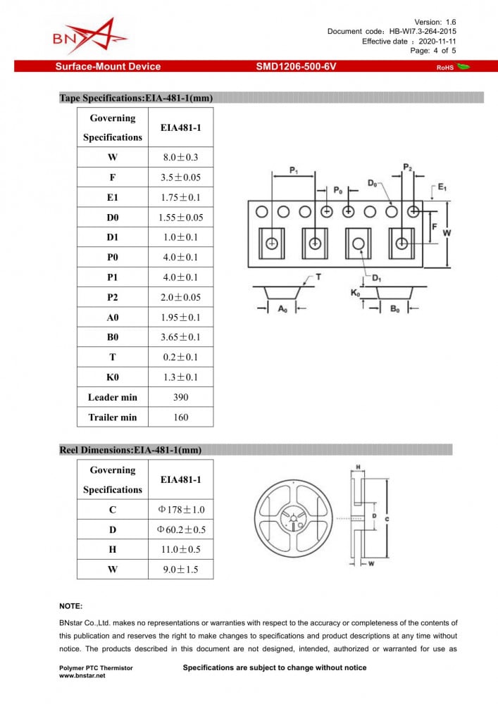 BNstar SMD1206-500-6V datasheet page 4