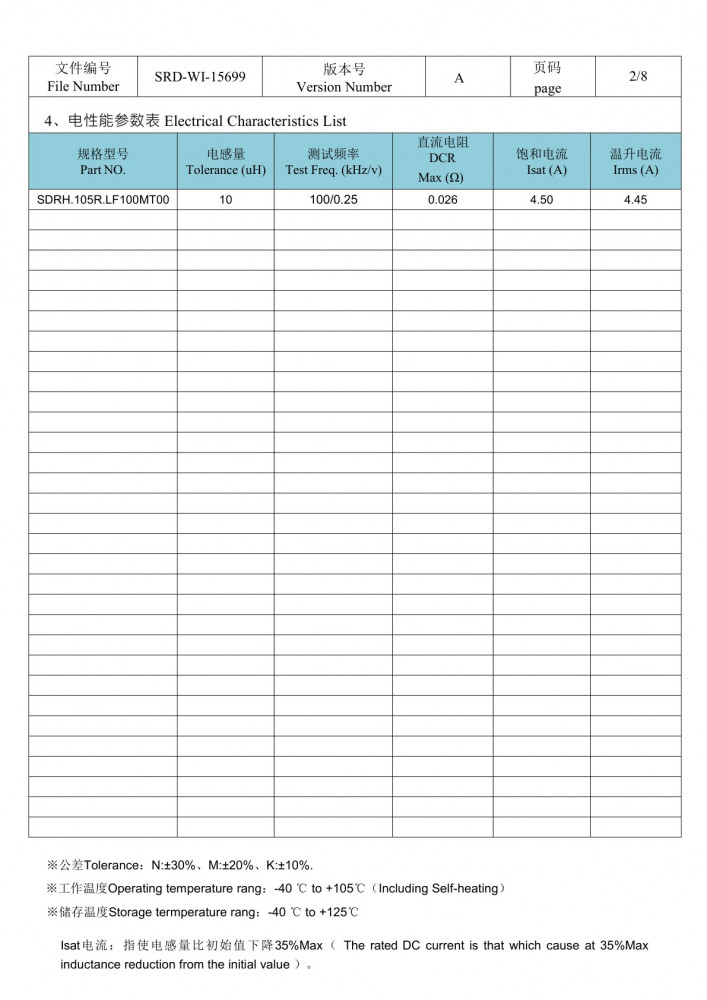 SDRH.105R.LF100MT00 specification page 4