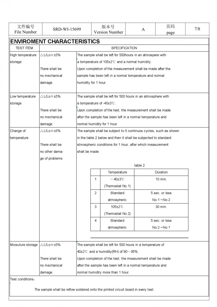SDRH.105R.LF100MT00 specification page 9