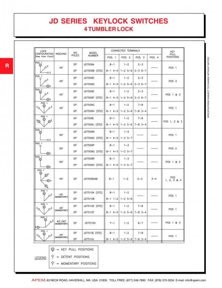 APEM JD series A126 technical document page 2