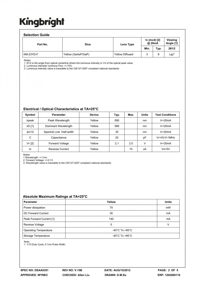 KM-23YD-F datasheet page 2