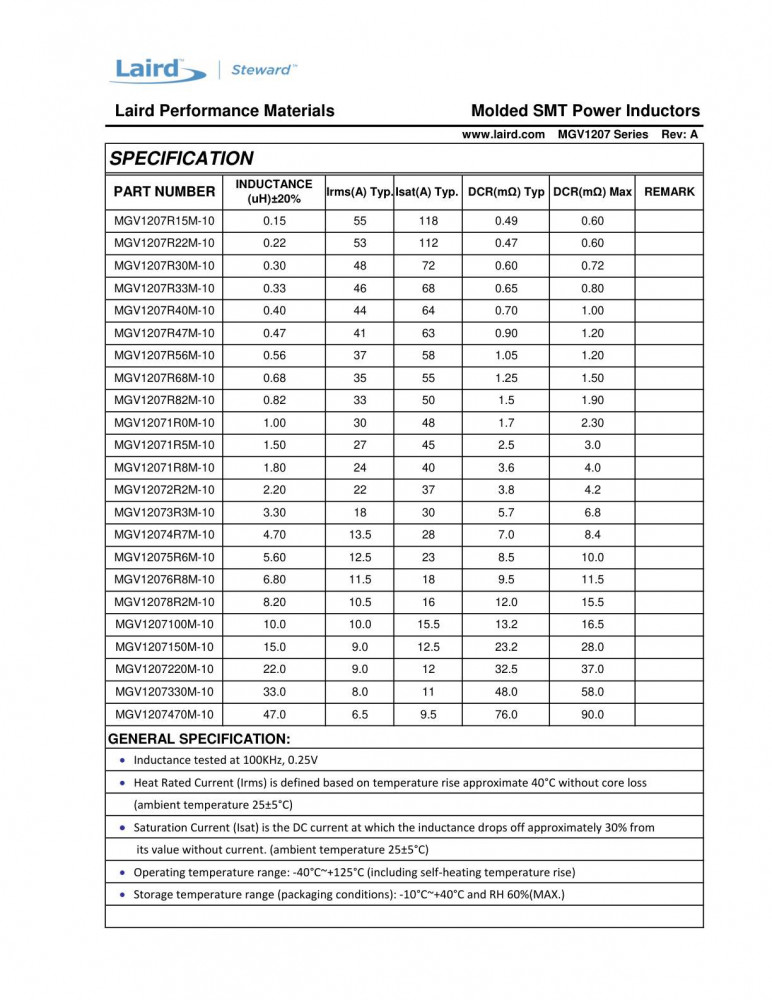 Laird MGV1207 datasheet page 3