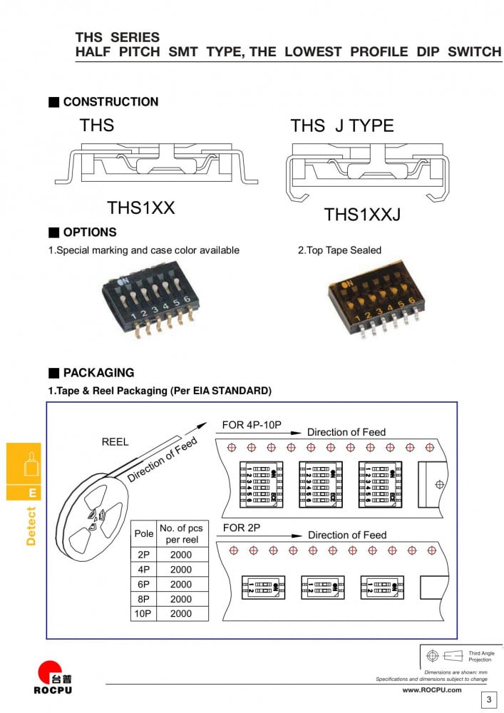 ROCPU THS104 datasheet page 3