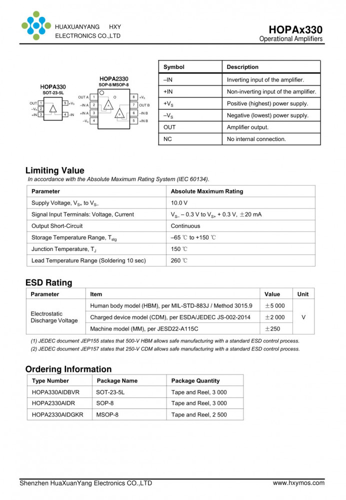 HOPA330AIDBVR datasheet page 2