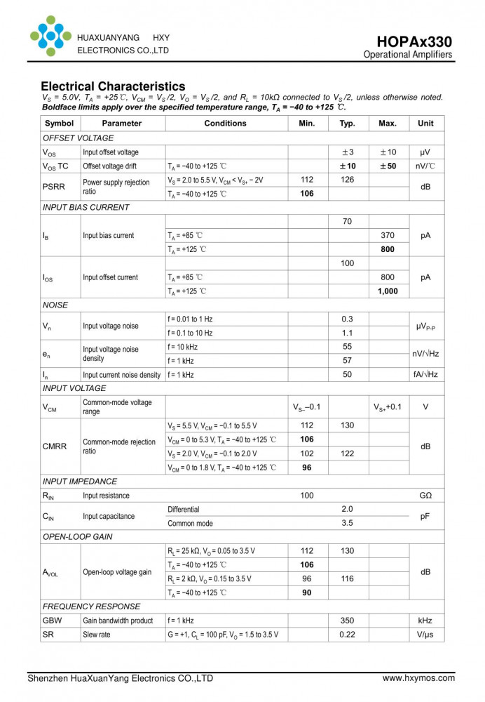 HOPA330AIDBVR datasheet page 3