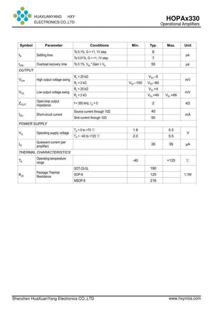 HOPA330AIDBVR datasheet page 4