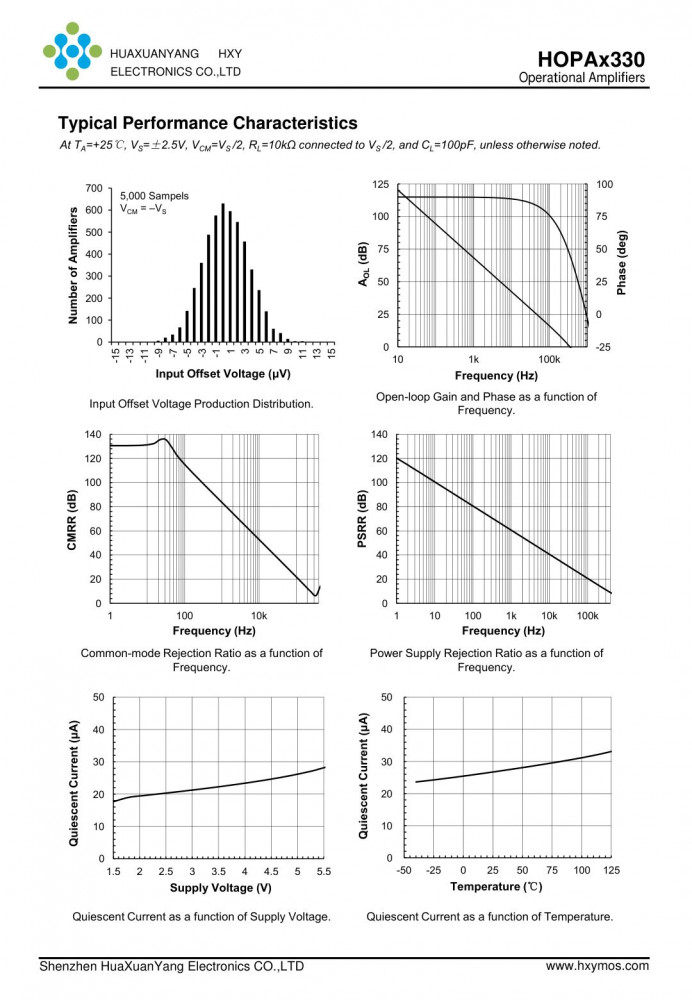 HOPA330AIDBVR datasheet page 5