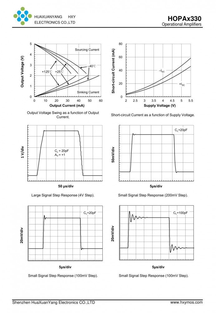 HOPA330AIDBVR datasheet page 6