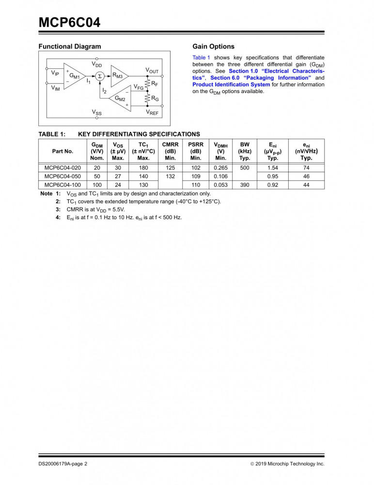 MCP6C04 datasheet page 2