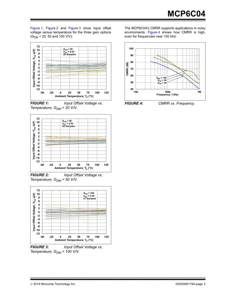 MCP6C04 datasheet page 3