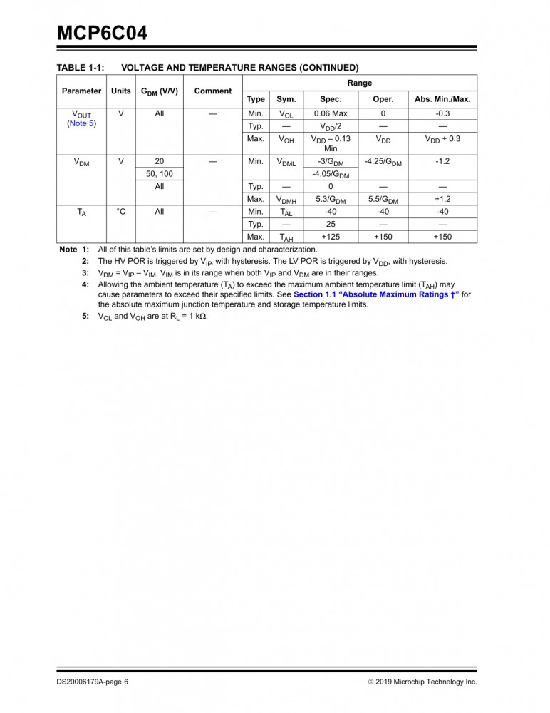 MCP6C04 datasheet page 6