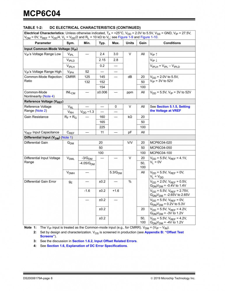 MCP6C04 datasheet page 8