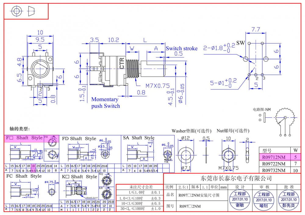 CTR potentiometer specification page 3