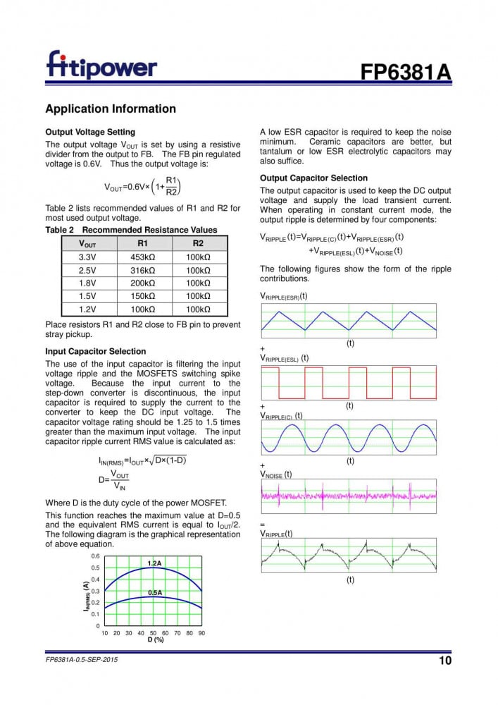 FP6381A datasheet page 10