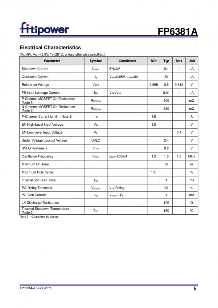 FP6381A datasheet page 5