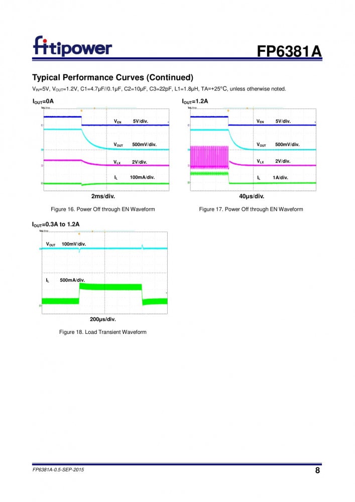 FP6381A datasheet page 8