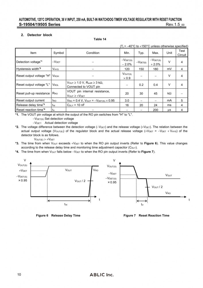 S-19504/19505 datasheet page 10