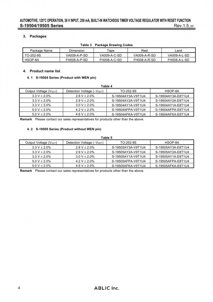 S-19504/19505 datasheet page 4