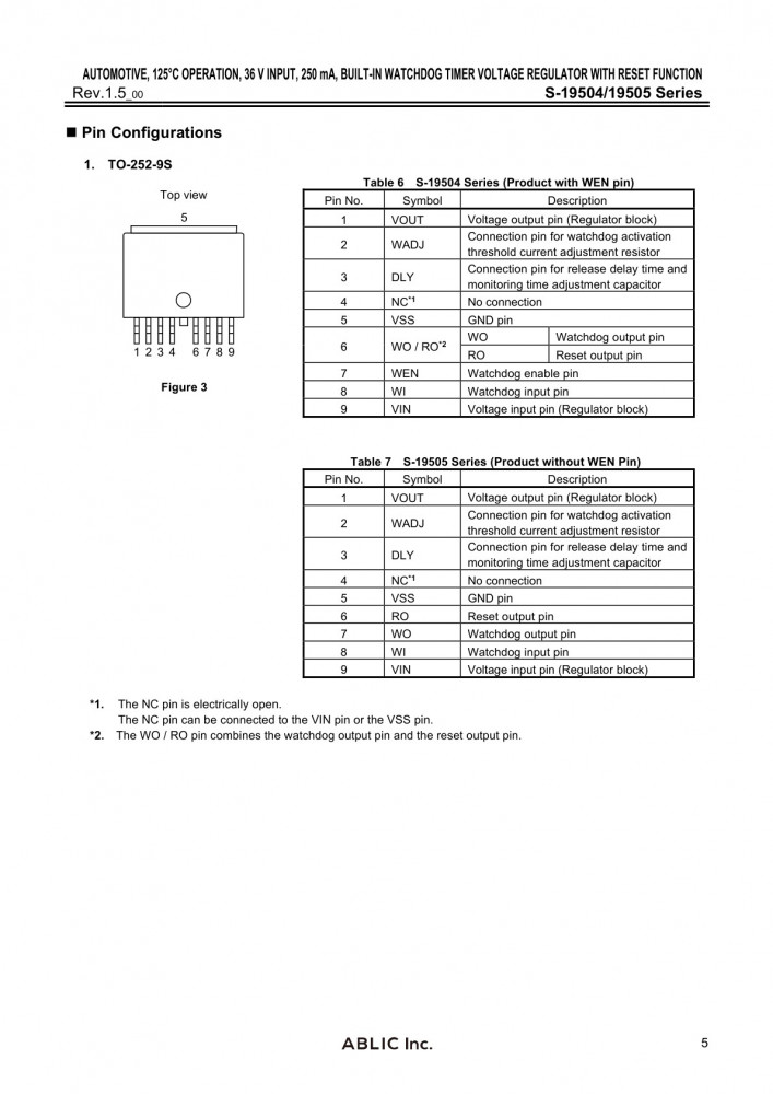 S-19504/19505 datasheet page 5