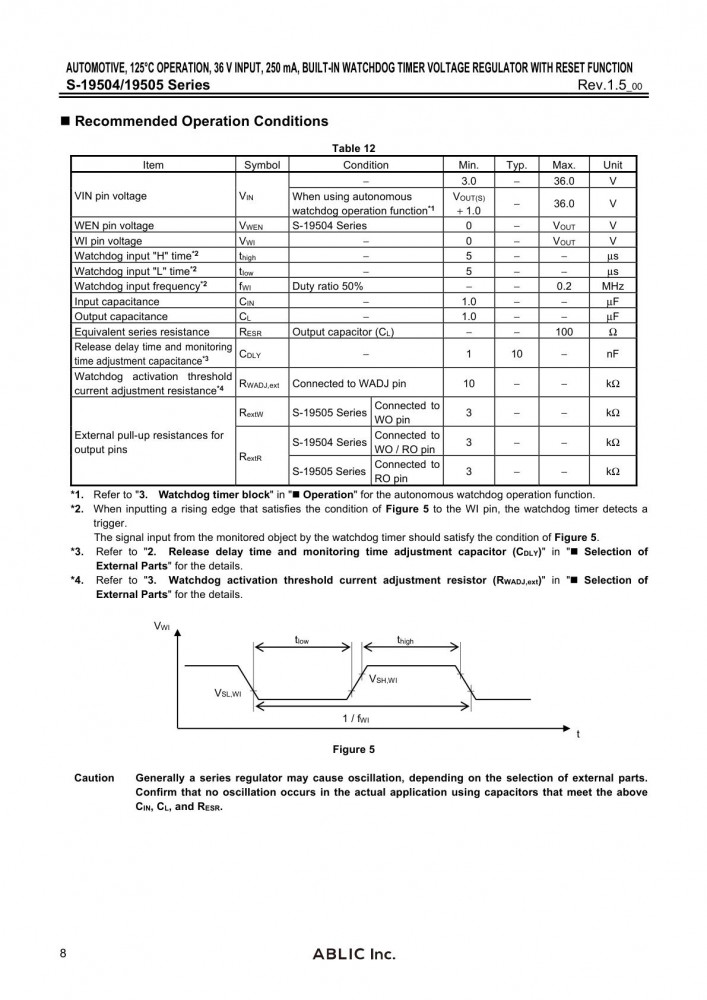 S-19504/19505 datasheet page 8