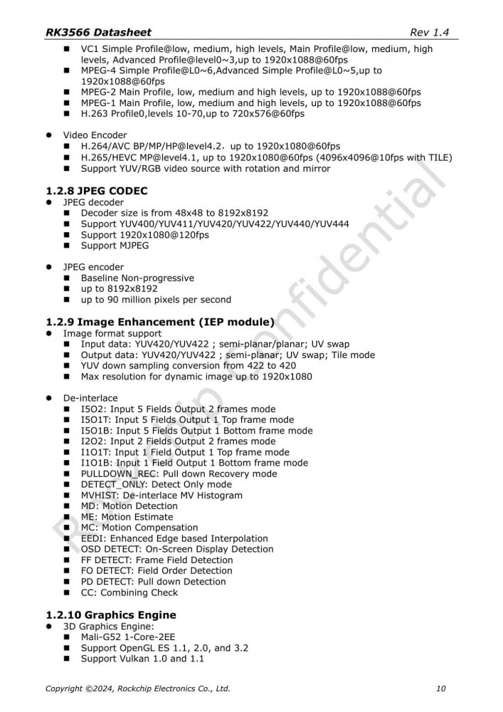 RK3566 datasheet page 10