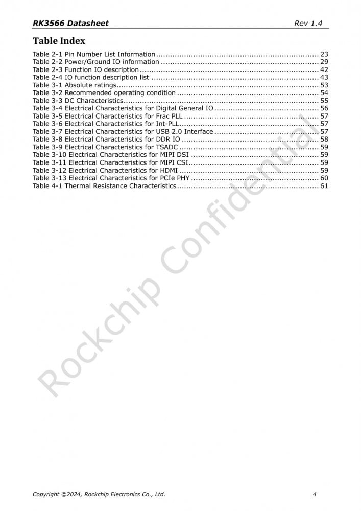 RK3566 datasheet page 4