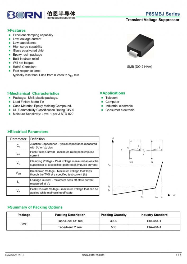 P6SMBJ series datasheet page 1