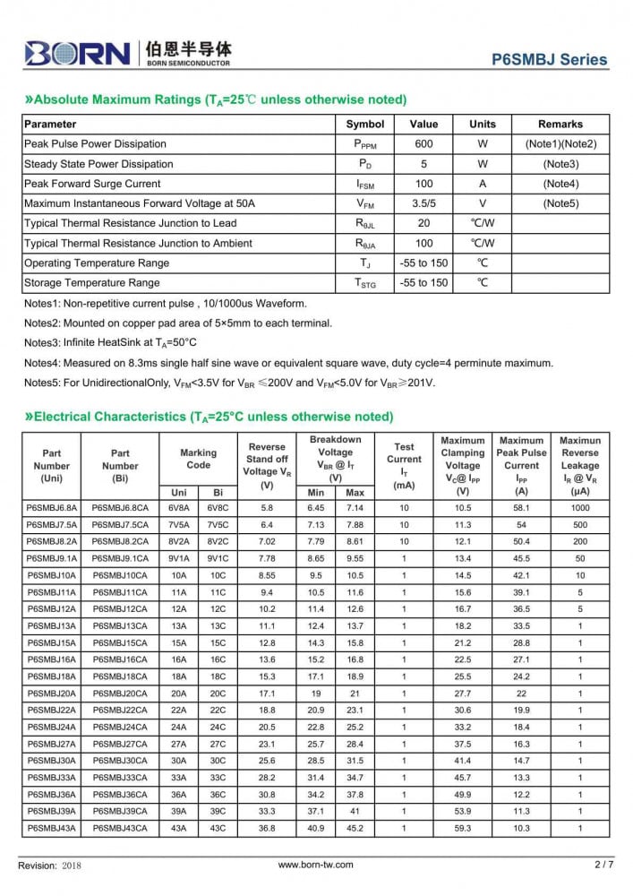 P6SMBJ series datasheet page 2